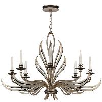 Categories | Wilson Lighting