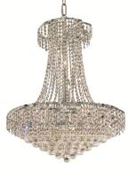 Categories | Wilson Lighting