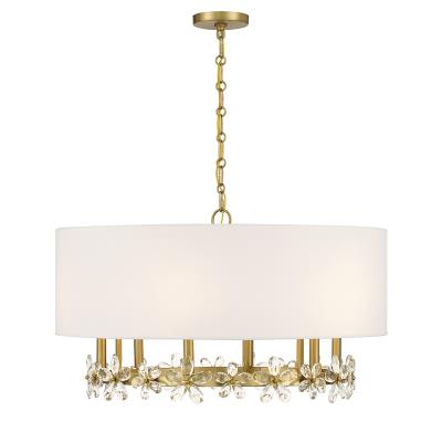 Pendants | Continental Lighting